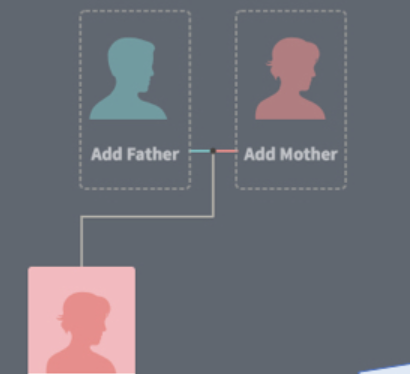 Tracing Ancestry with Limited Information: Tips and Tricks – Jackie's ...